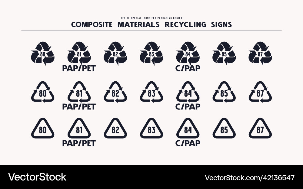 Composite materials recycling icons set Royalty Free Vector