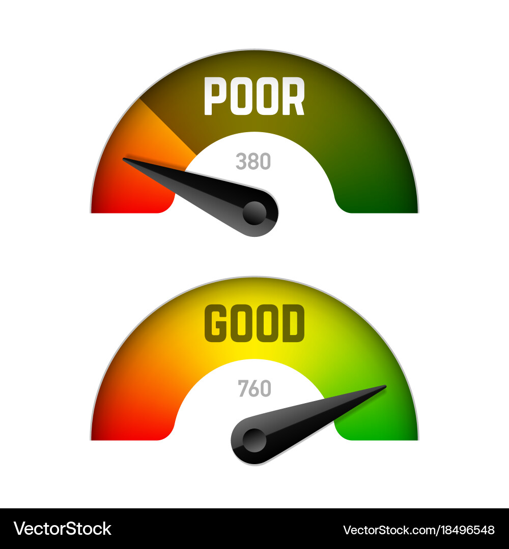Credit Score Gauge - Poor & Good Rating Vector Image