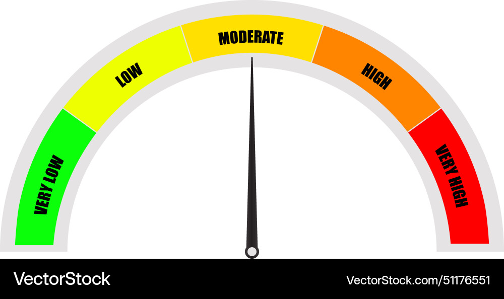 Speed dial indicator green and red meter moderate Vector Image