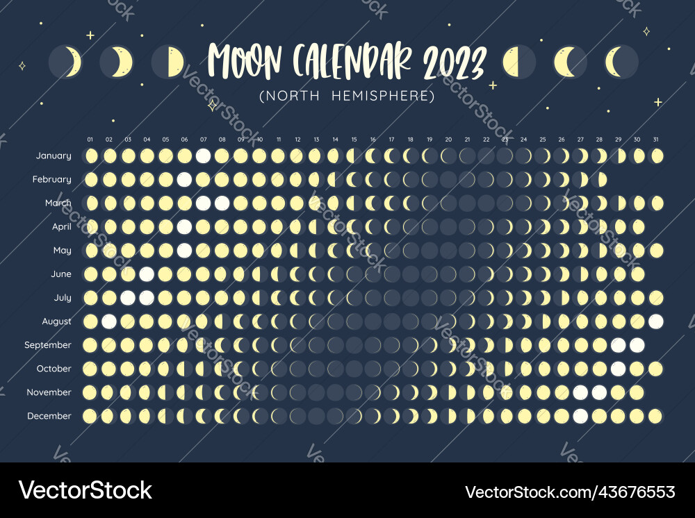 Moon calendar 2023 north hemisphere Royalty Free Vector