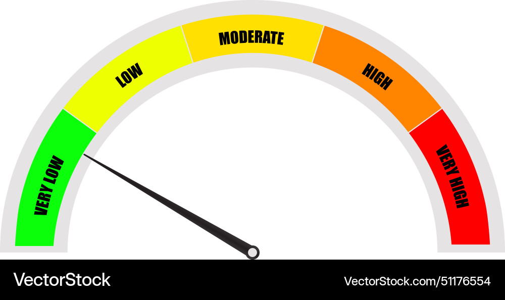 Speed low dial indicator green and red meter low Vector Image