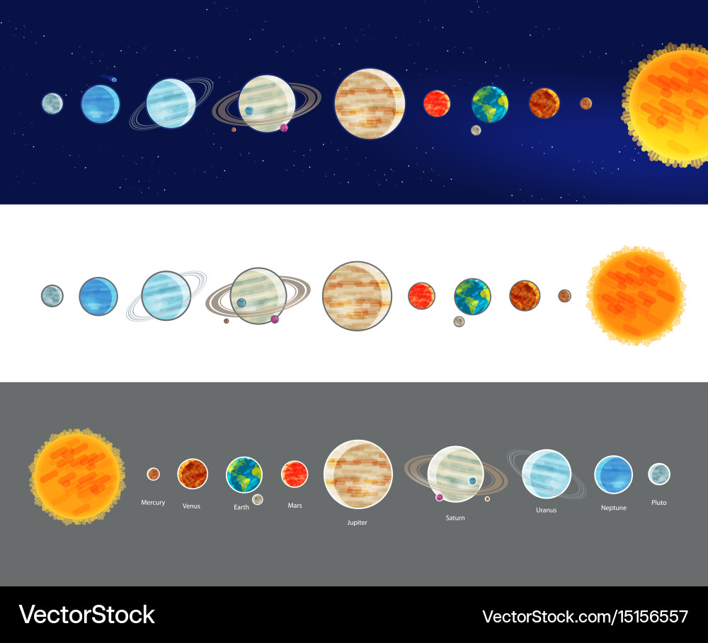 Astronomy space solar system infographics Vector Image