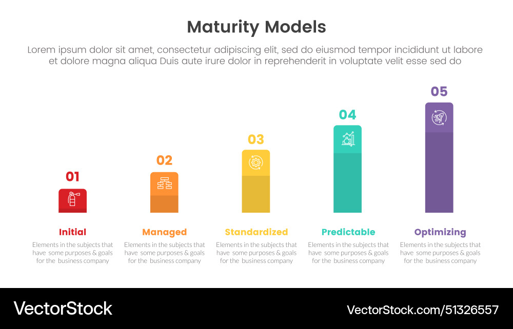 Maturity model infographic with 5 point stage Vector Image
