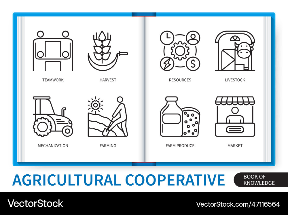 Agricultural cooperative line icons set Royalty Free Vector
