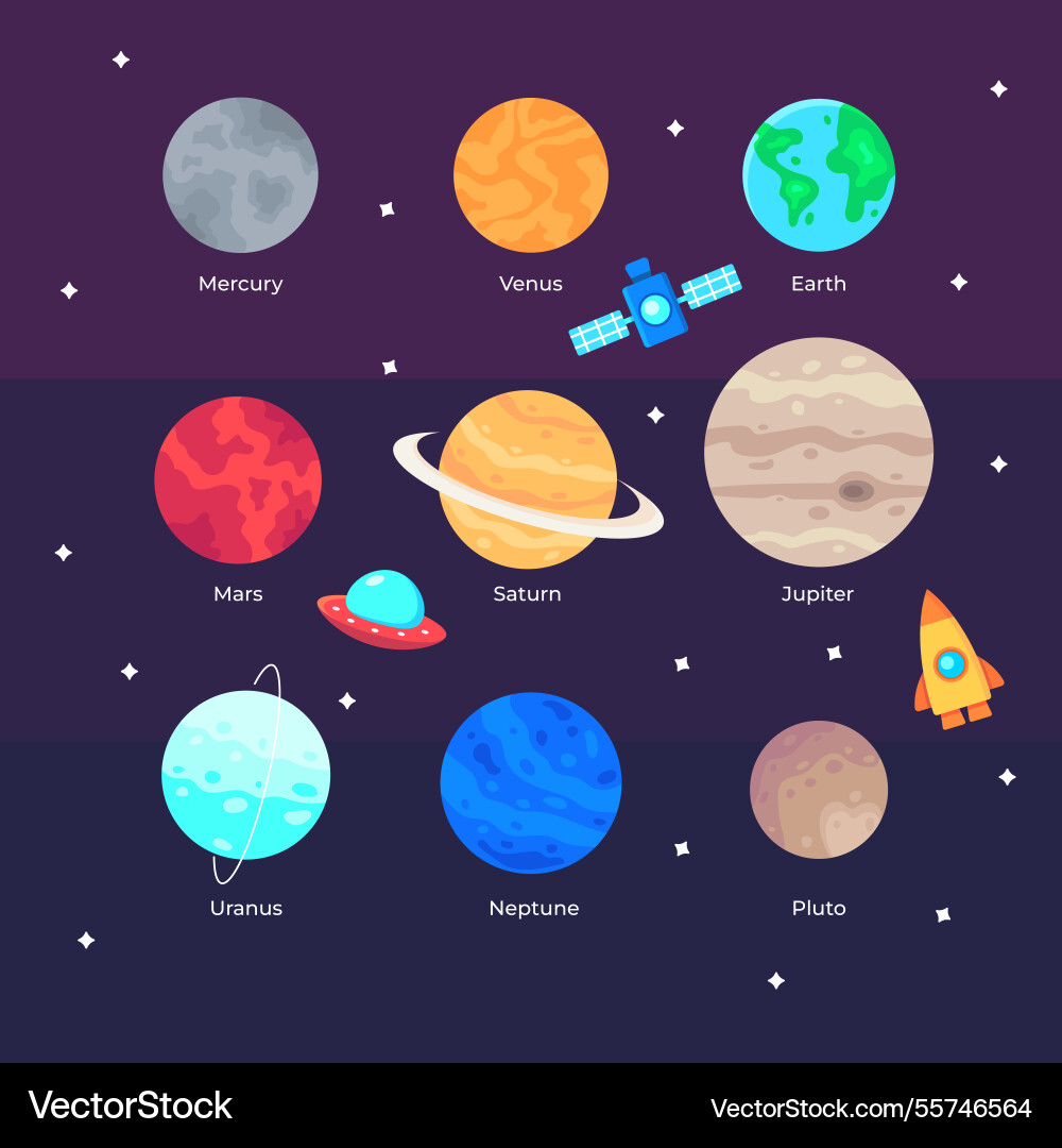 Pack of colourful planets in the solar system Vector Image