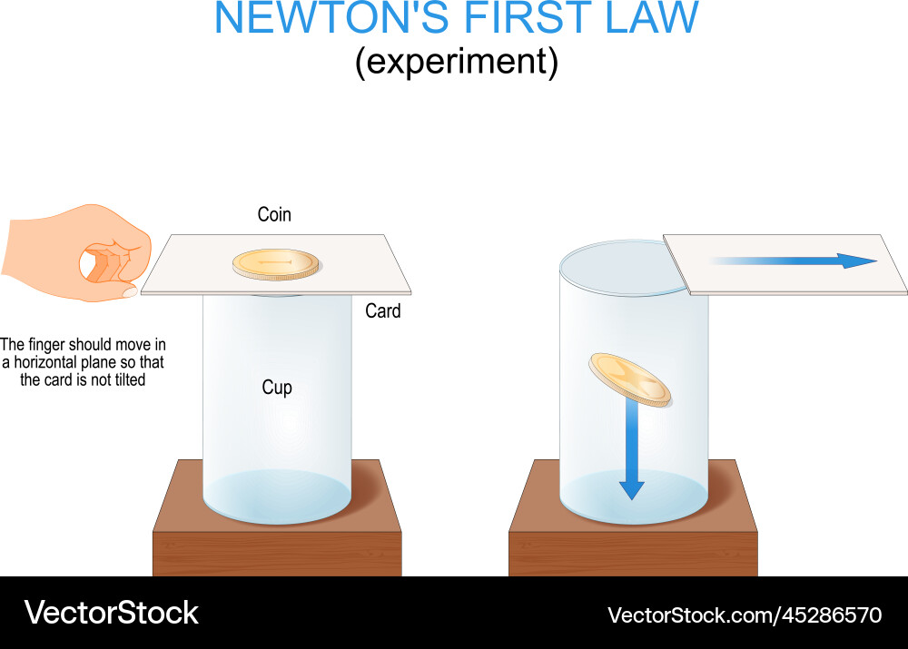 Newton's First Law of Motion Experiment Royalty Free Vector