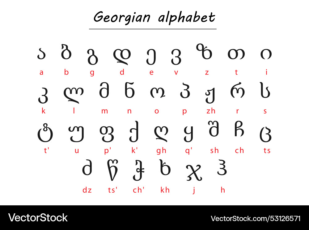 Georgian alphabet chart with romanized Royalty Free Vector