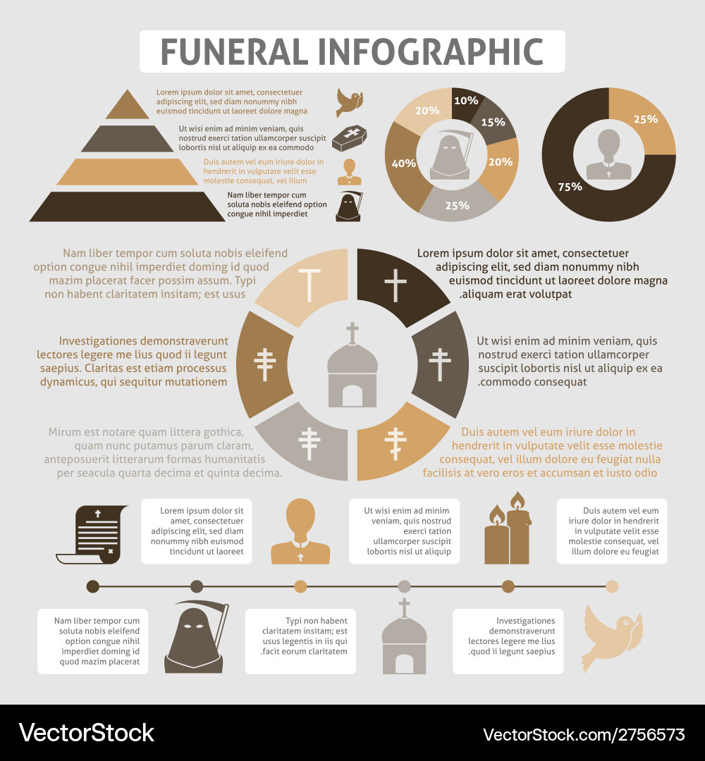 Funeral infographics Royalty Free Vector Image