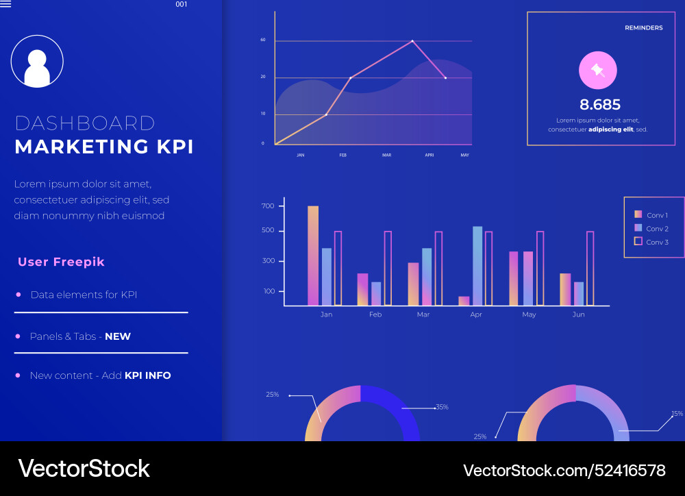 Kpi infographic concept Royalty Free Vector Image
