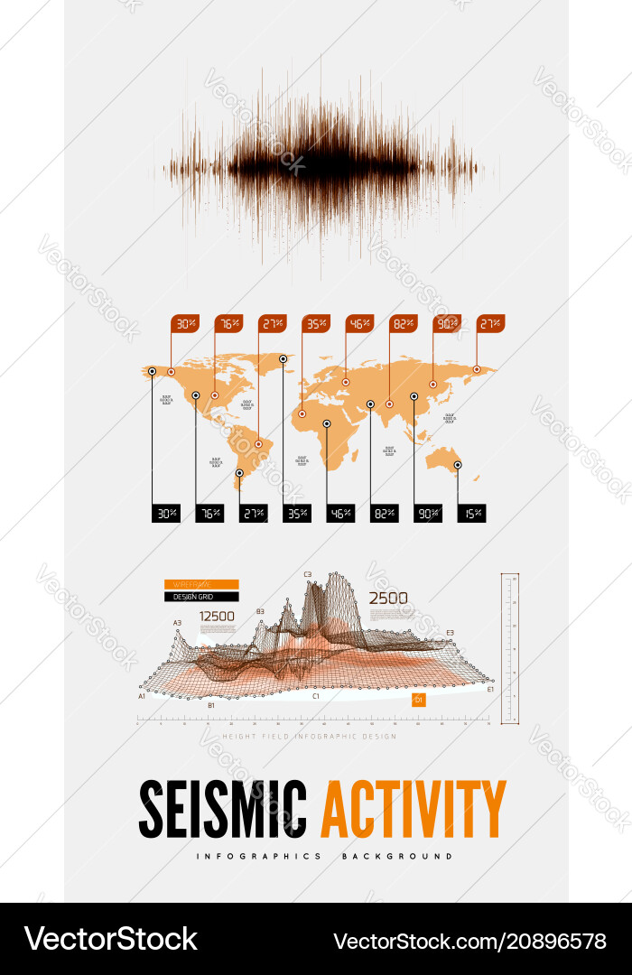 Seismic activity infographics Royalty Free Vector Image