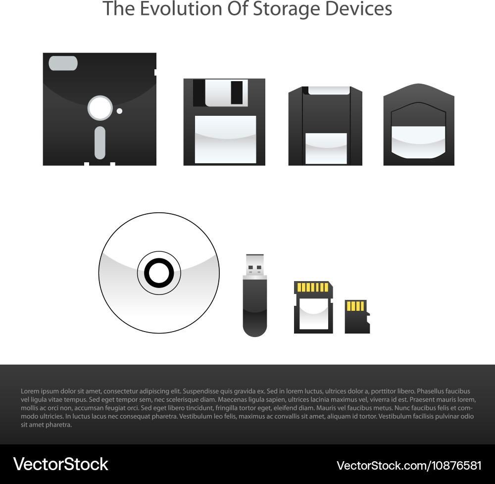 Evolution of storage devices memory cards Vector Image