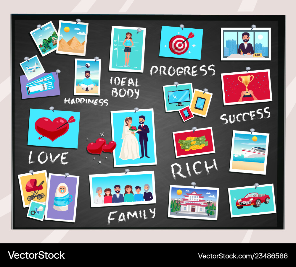 Dreams vision chalkboard Royalty Free Vector Image