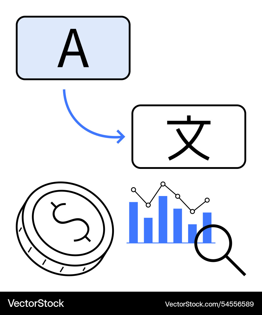 Language translation and financial analysis dollar