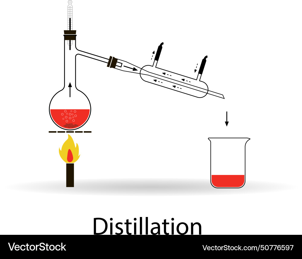 Simple laboratory distillation setup Royalty Free Vector