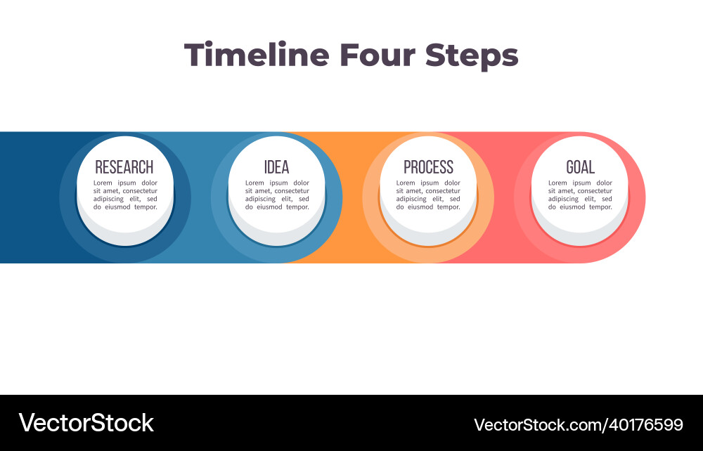 Business process timeline infographics with 4 Vector Image