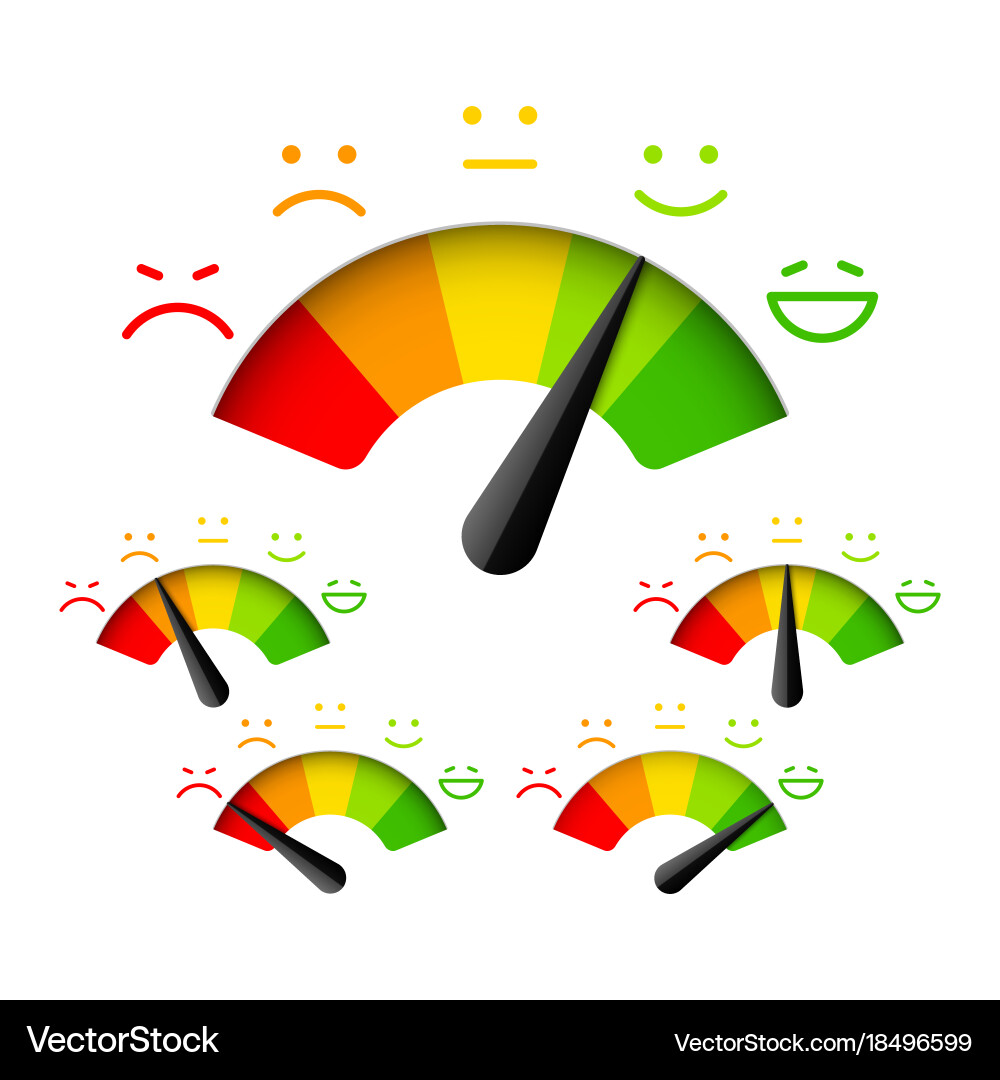 Customer Satisfaction Gauge with Emotions Vector Image