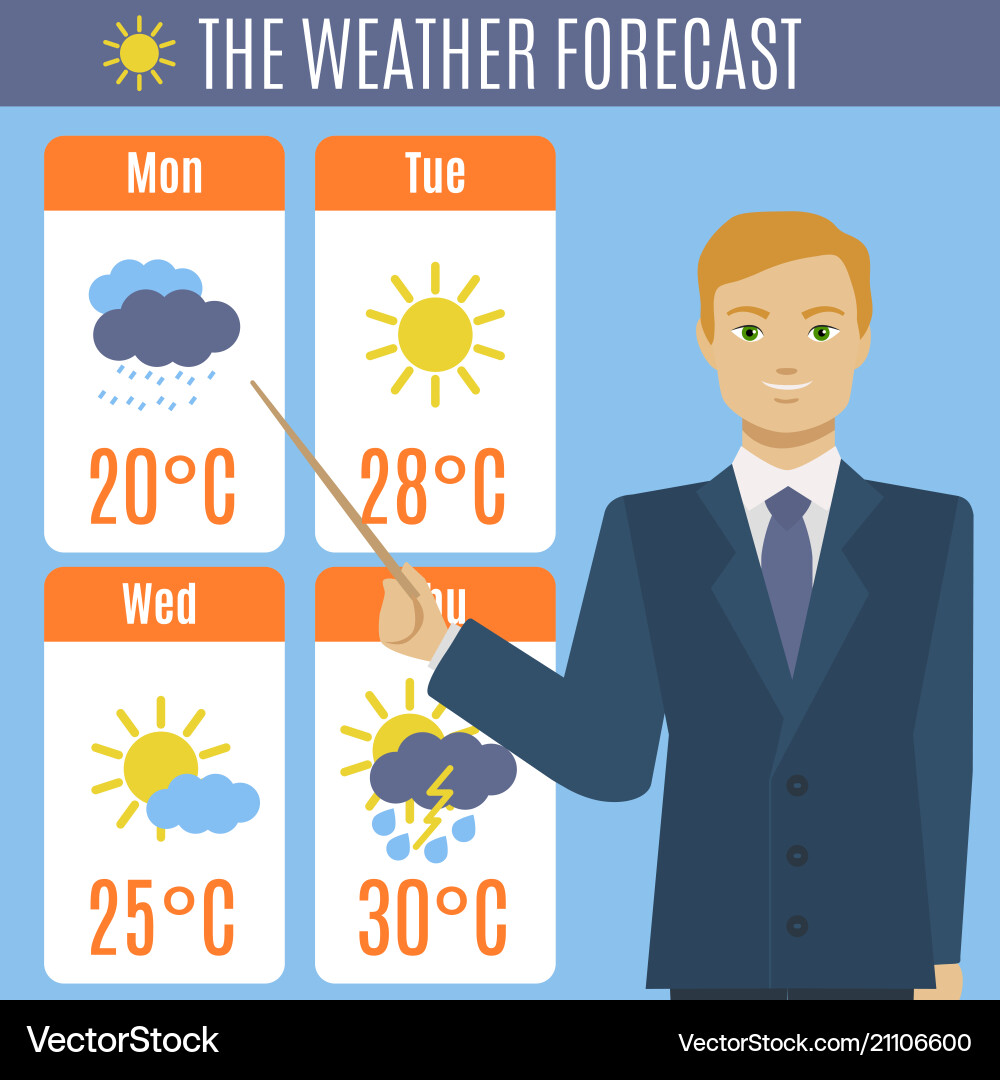 Weather Prediction Cartoons 21,800+ Weather Forecast Cartoon Stock