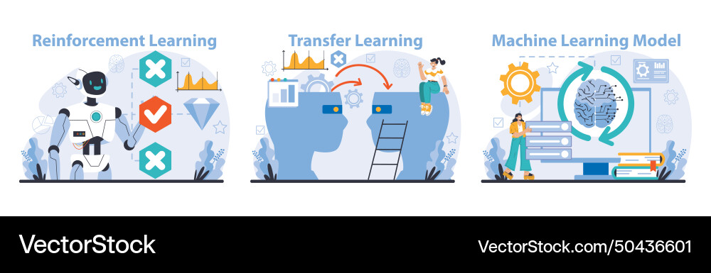 Ai model set flat Royalty Free Vector Image - VectorStock