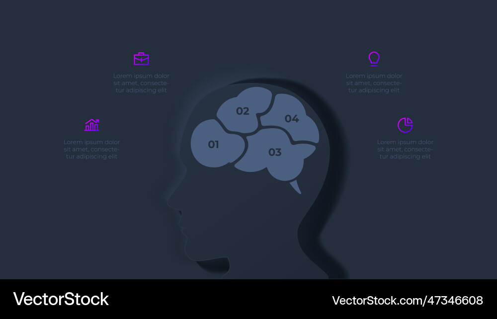 Human head with brain creative infographic Vector Image