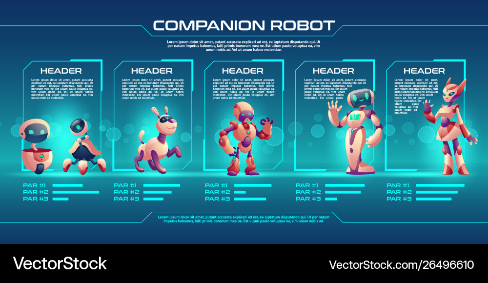 Companion robot evolution timeline infographics Vector Image