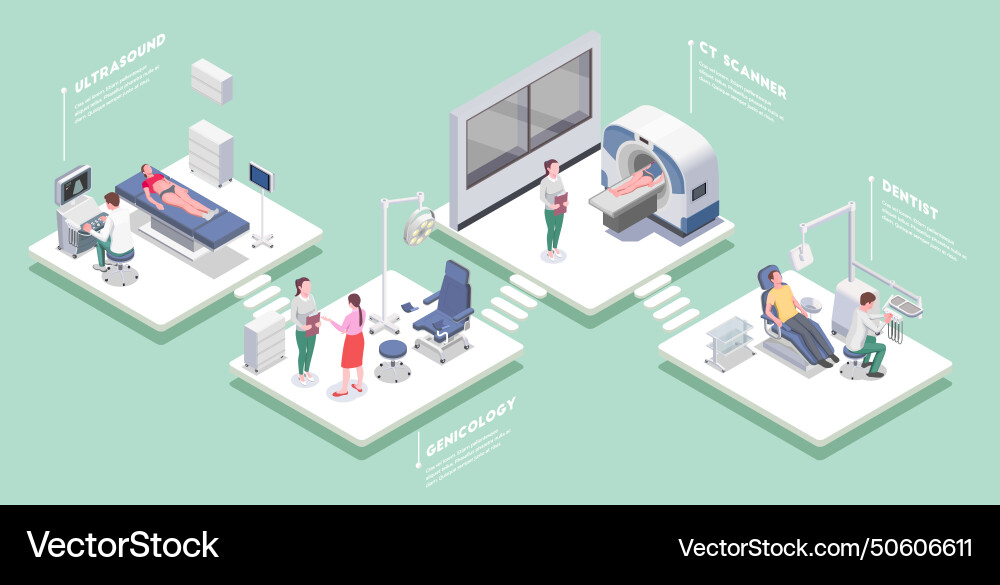 Medical procedure isometric infographics Vector Image