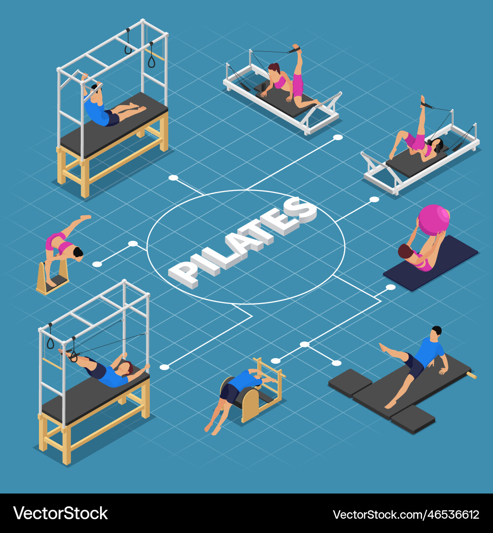 Pilates isometric flowchart composition Royalty Free Vector