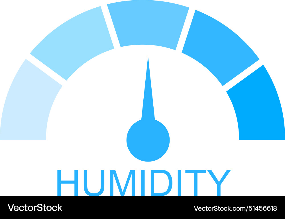 Humidity meter icon hygrometer visualization Vector Image