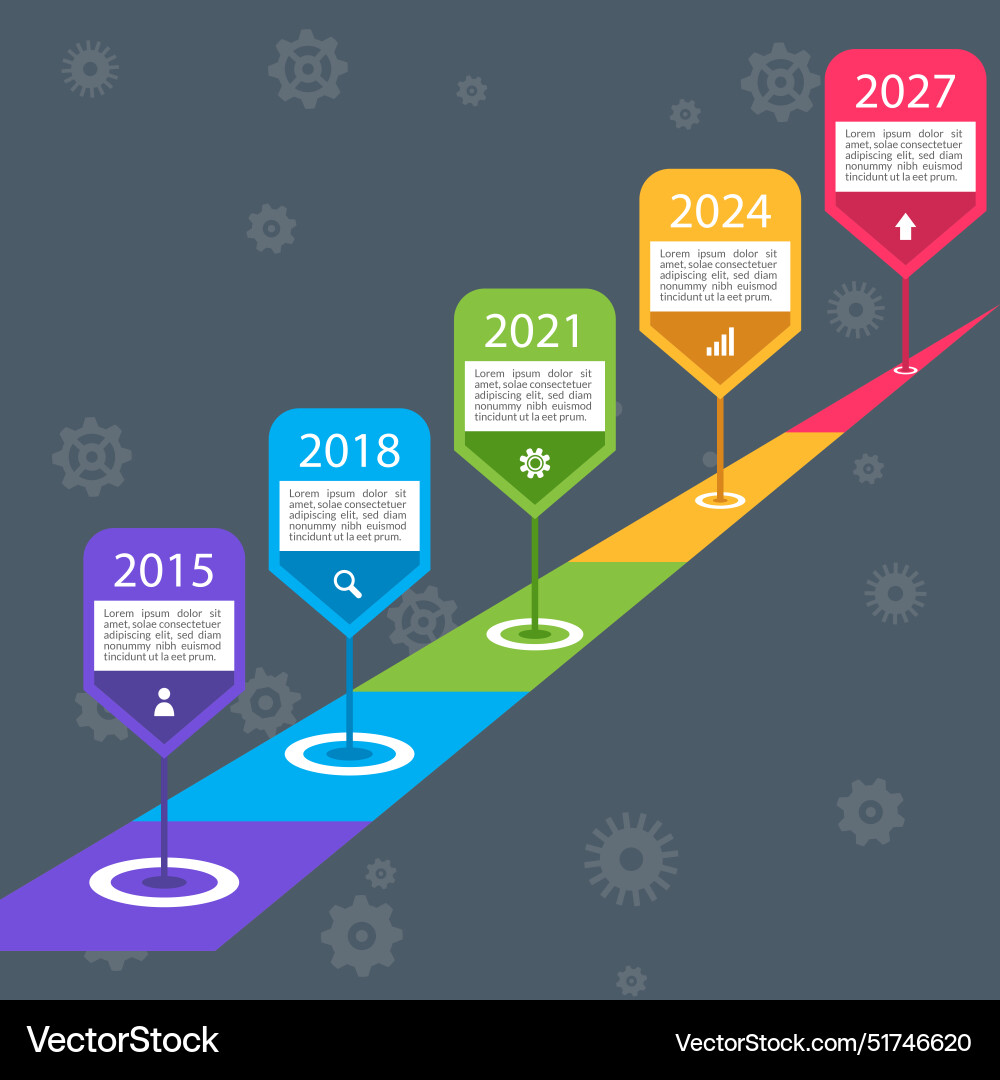 People programming cartoon Royalty Free Vector Image
