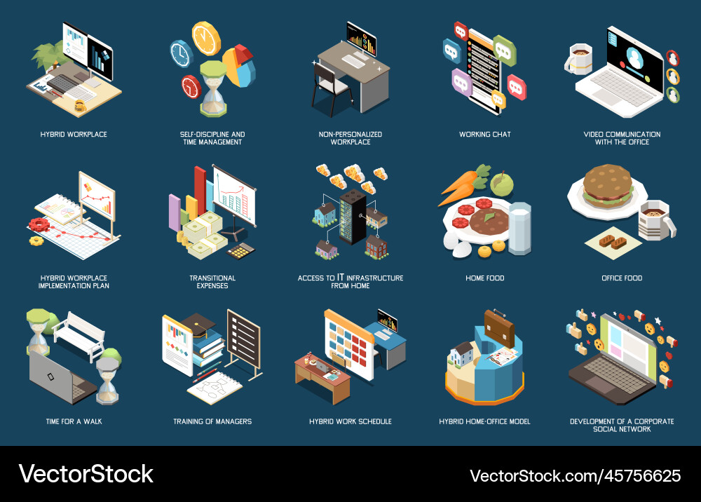 Hybrid work isometric set Royalty Free Vector Image
