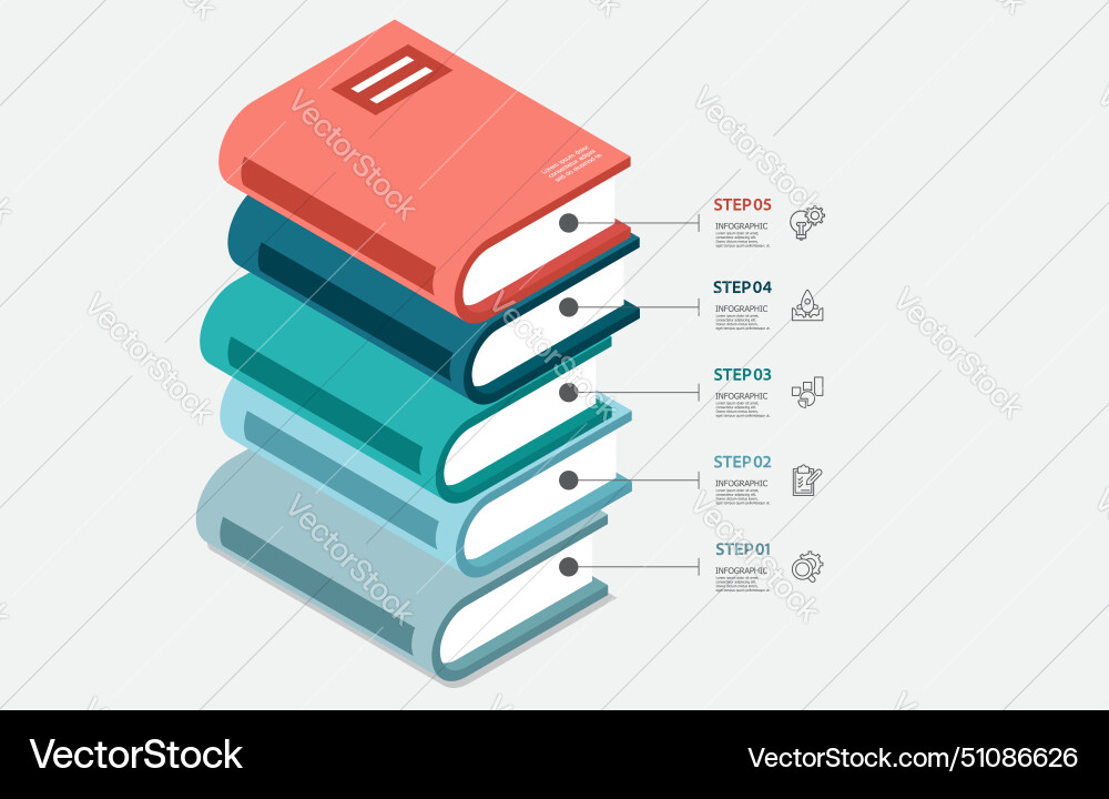 Book stacking isometric infographics steps Vector Image