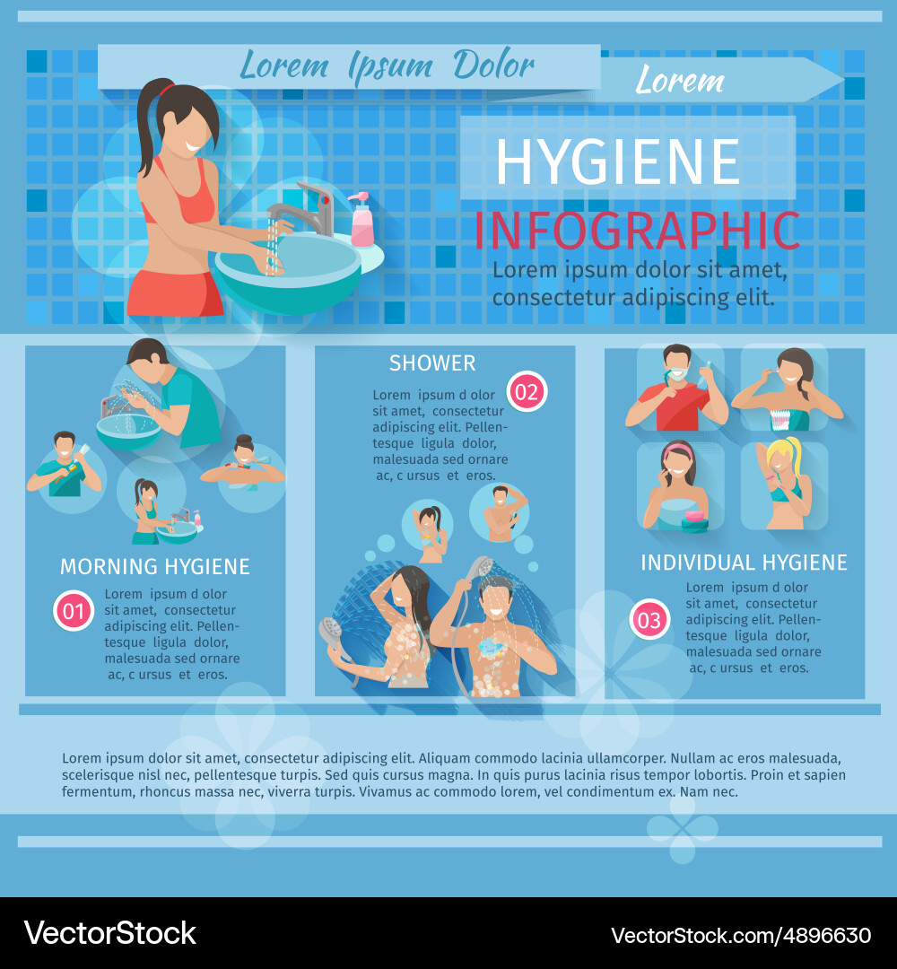 Hygiene infographics set Royalty Free Vector Image