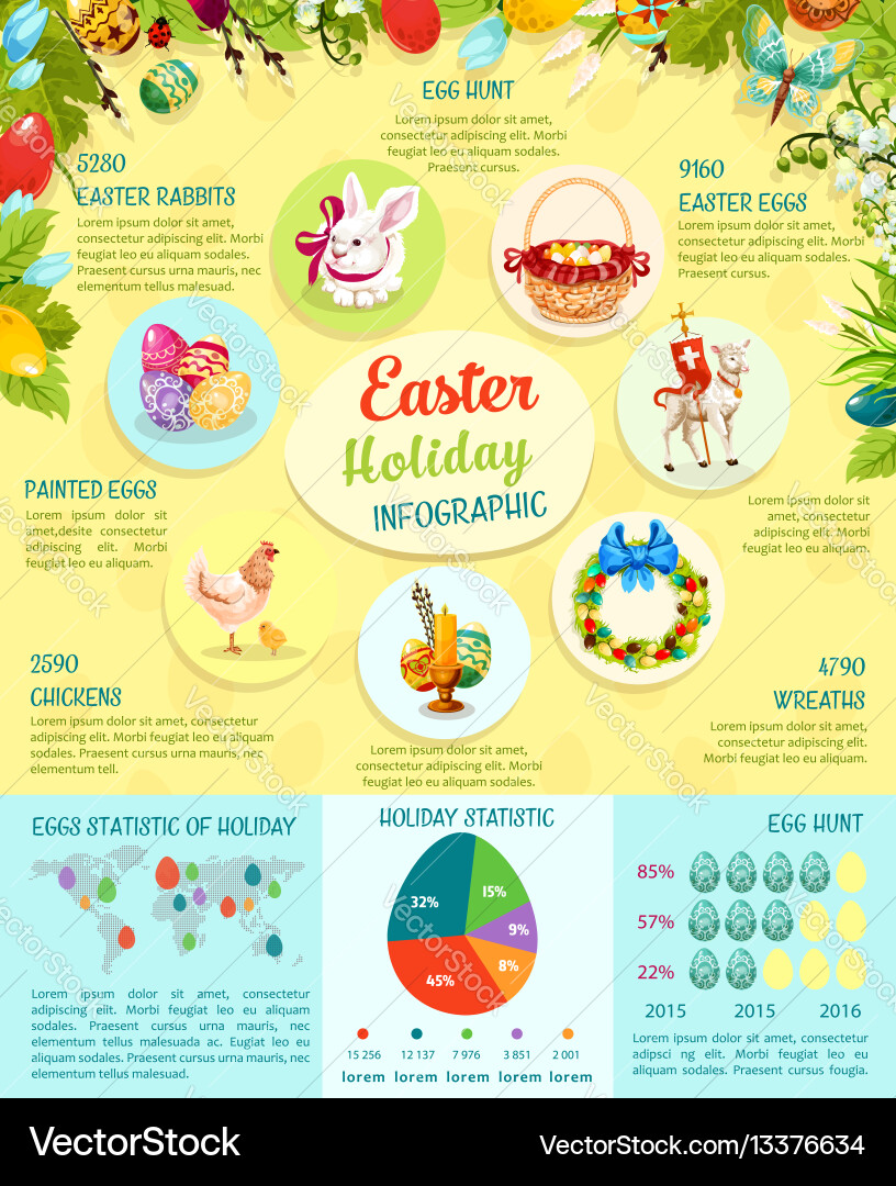 Easter holiday facts infographic template design Vector Image