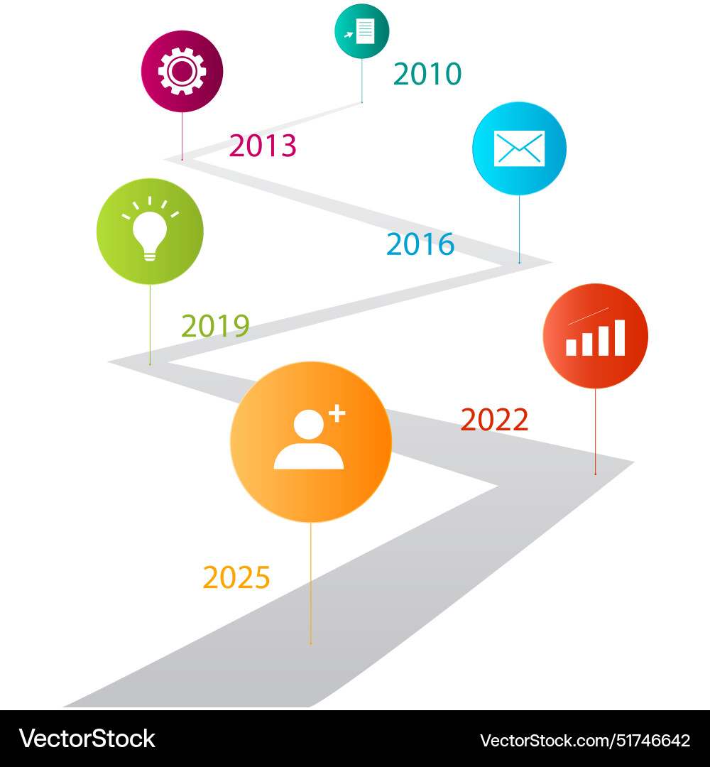 People programming cartoon Royalty Free Vector Image