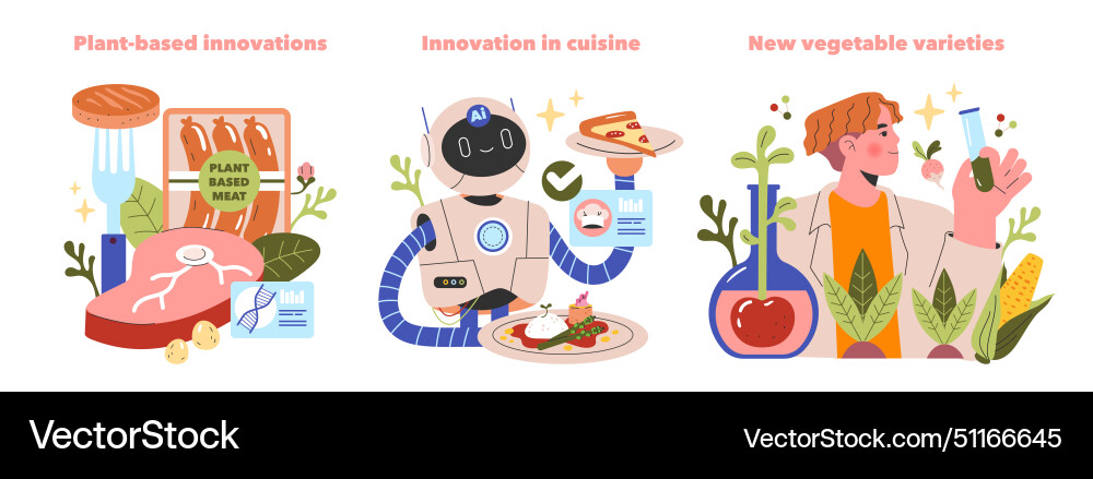 Emerging ingredients flat Royalty Free Vector Image