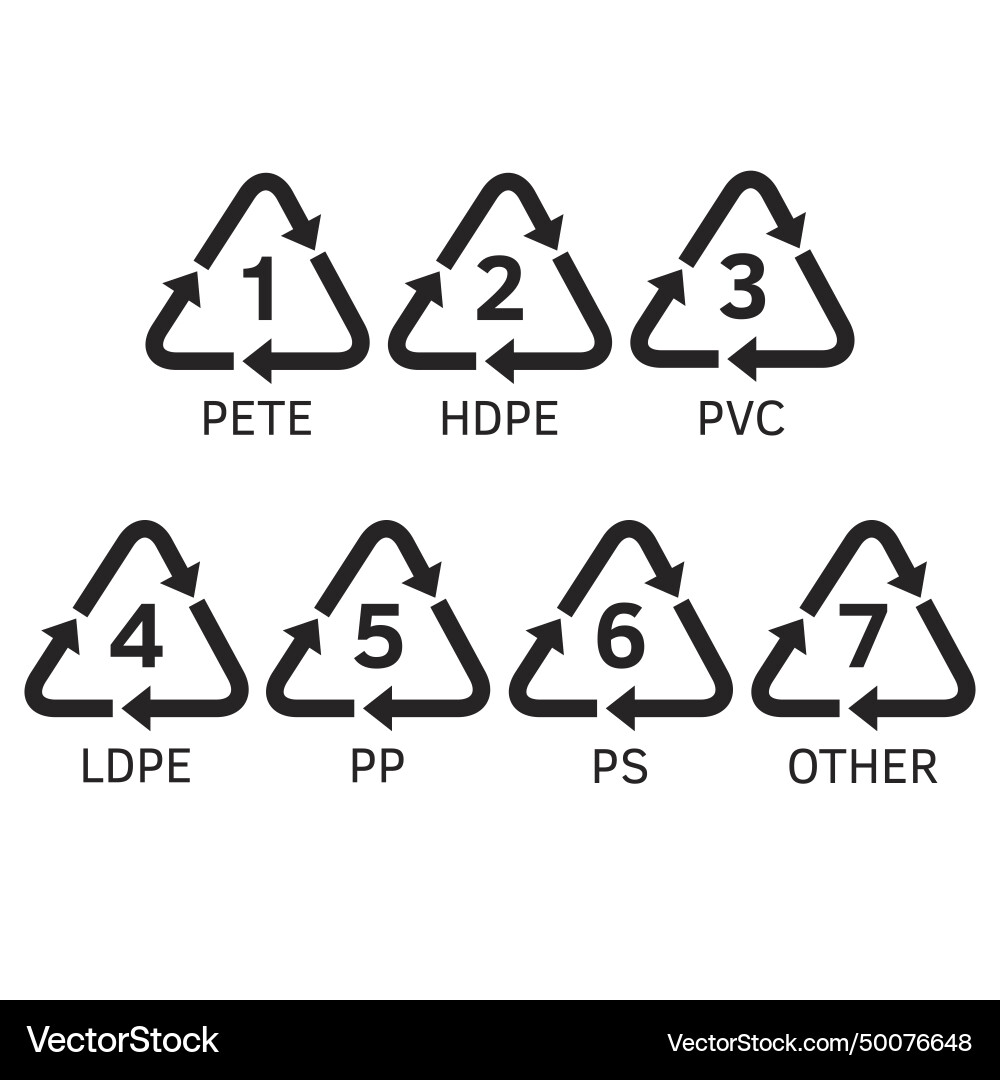 Plastic resin codes Royalty Free Vector Image - VectorStock