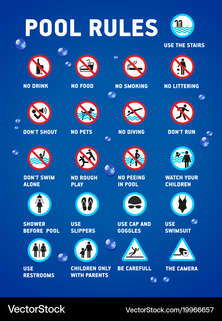 Swimming pool rules set icons and symbol Vector Image