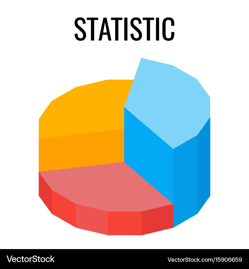 Statistic round chart infographic template Vector Image