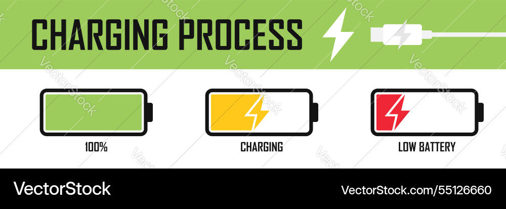 Low battery icon in flat style charging Royalty Free Vector