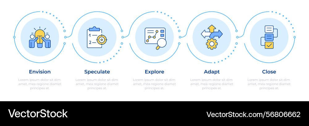 Agile management phases infographic 5 steps Vector Image