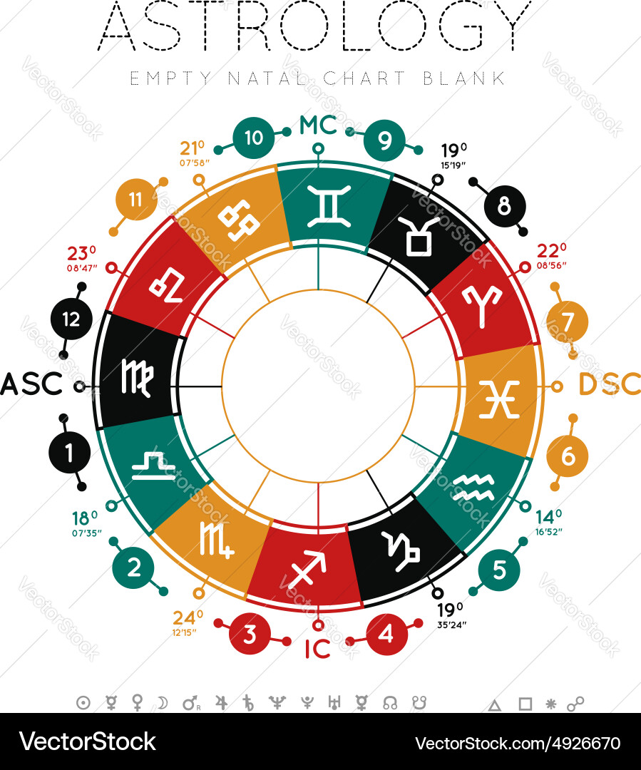 Astrology background Royalty Free Vector Image