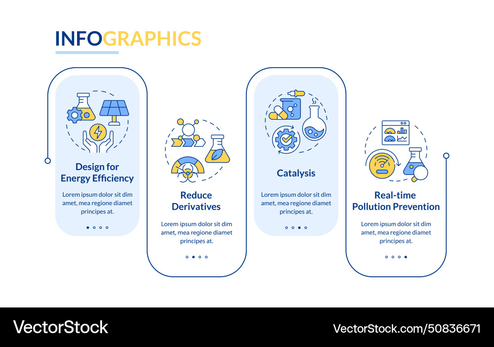 Efficiency chemistry production rectangle Vector Image