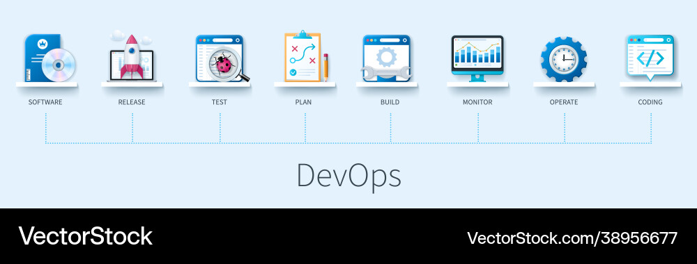 Devops engineering banner with icons software Vector Image