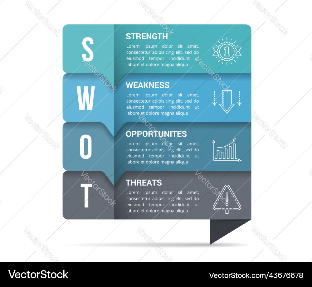 Swot analysis diagram Royalty Free Vector Image