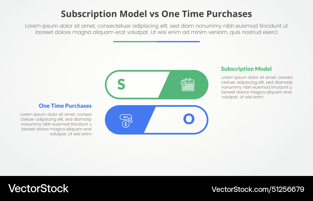 Subscription vs one time purchase versus Vector Image
