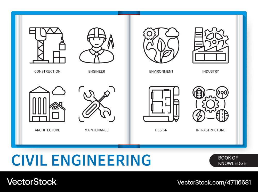 Civil Engineering Icons - Construction & Infrastru