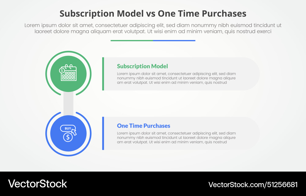 Subscription vs one time purchase versus Vector Image