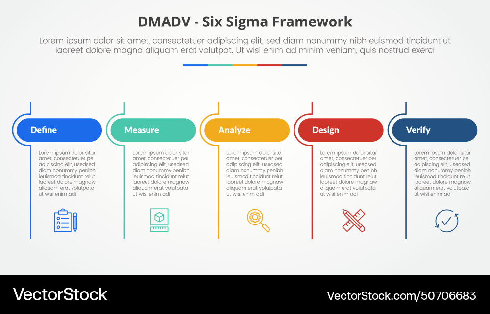 Dmadv six sigma framework methodology concept Vector Image