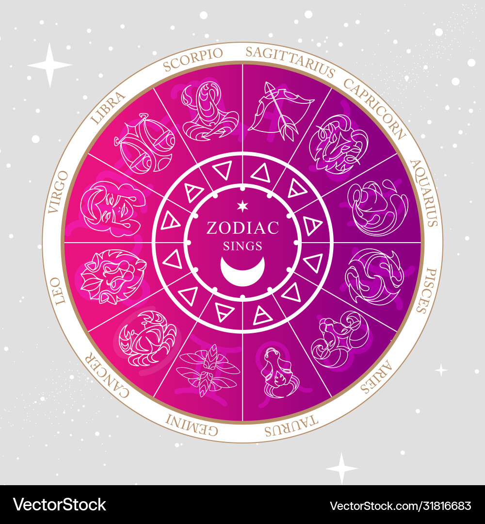 Zodiac Astrology Wheel - Space Royalty Free Vector Image