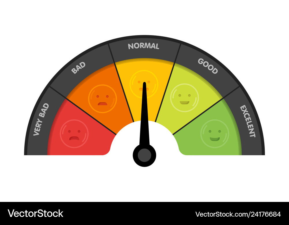 Customer satisfaction meter with different Vector Image