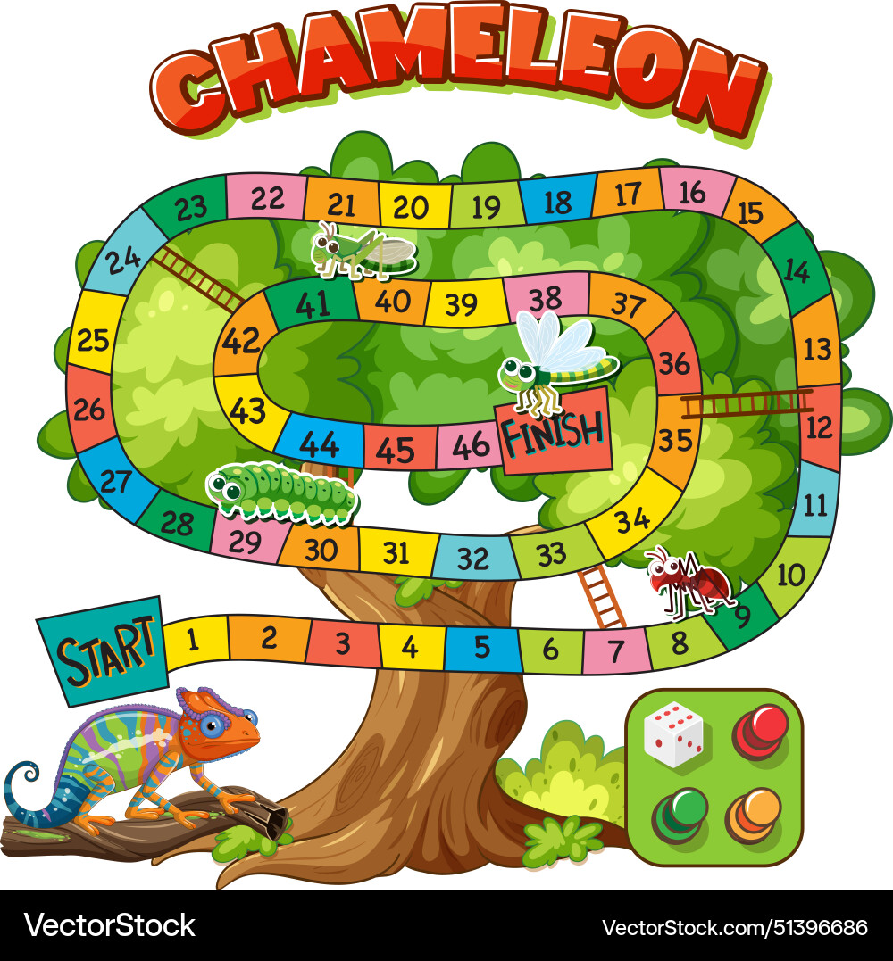 Colorful board game with chameleon theme Vector Image